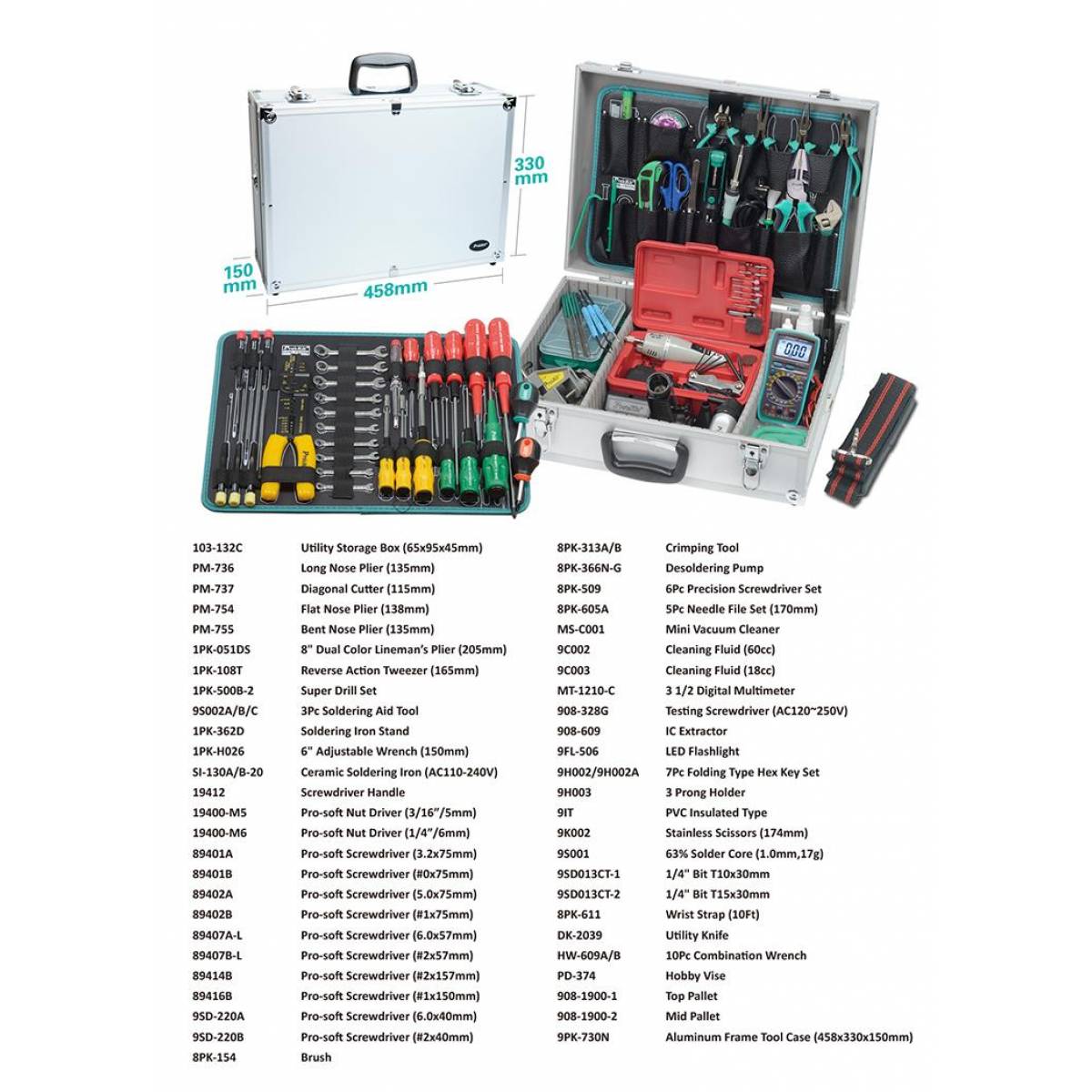 PACIFIC ELECTRONICS - PRO'SKIT SOLE AGENT "TOTAL TOOLS SOLUTIONS"