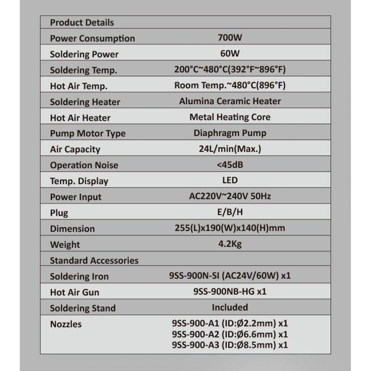 PACIFIC ELECTRONICS - PRO'SKIT SOLE AGENT "TOTAL TOOLS SOLUTIONS"